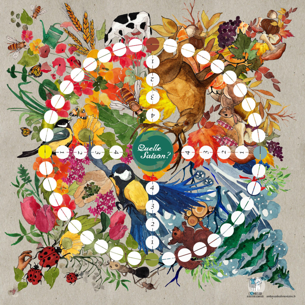 Quelle saison ? - Jeu à télécharger - Comprendre Pour Agir