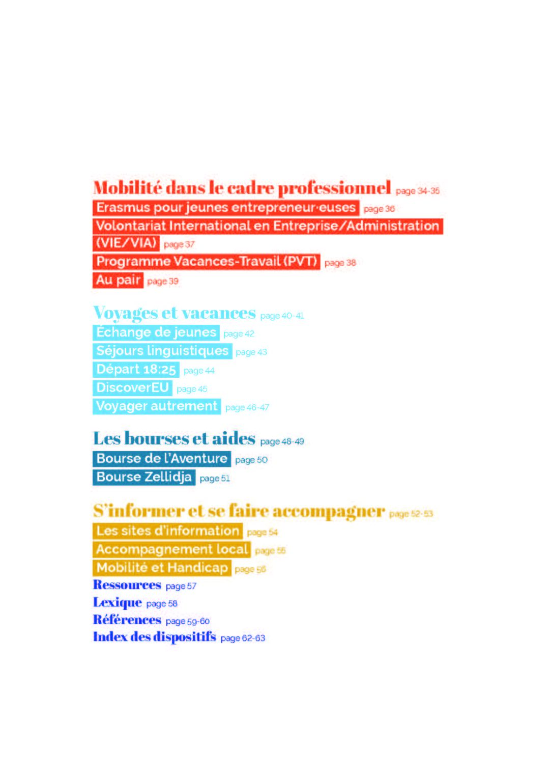 Guide Objectif Monde - Comprendre Pour Agir